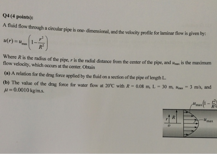 Solved A fluid flow through a circular pipe is | Chegg.com