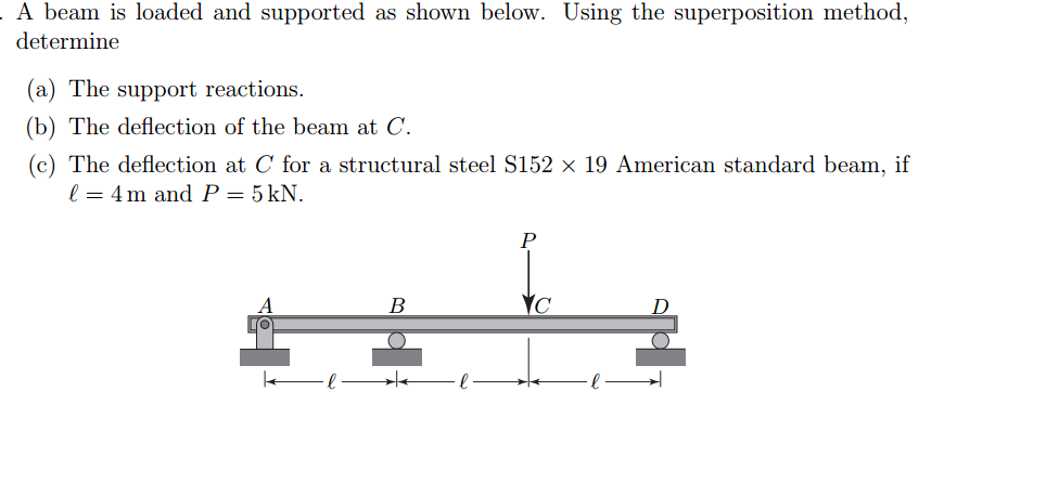 Solved A beam is loaded and supported as shown below. Using | Chegg.com