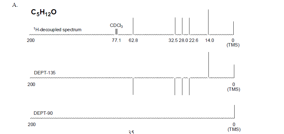 Solved 5H12 1H-decoupled spectrum 200 DEPT-135 200 DEPT-90 | Chegg.com