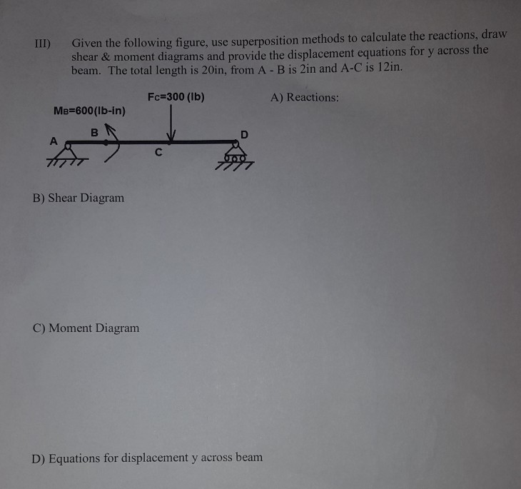 Solved iven the following figure, use superposition methods | Chegg.com