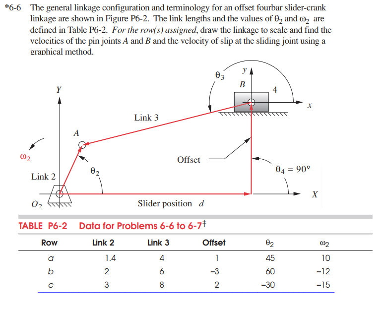 Solved *6-6 The general linkage configuration and | Chegg.com