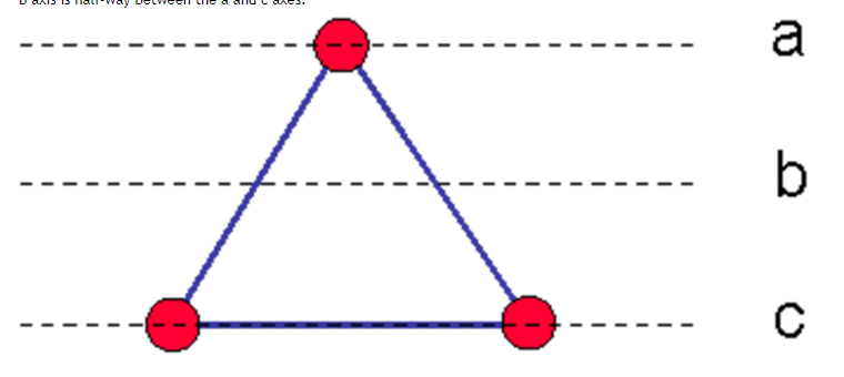 Solved A triangular-shaped toy is made from identical small | Chegg.com