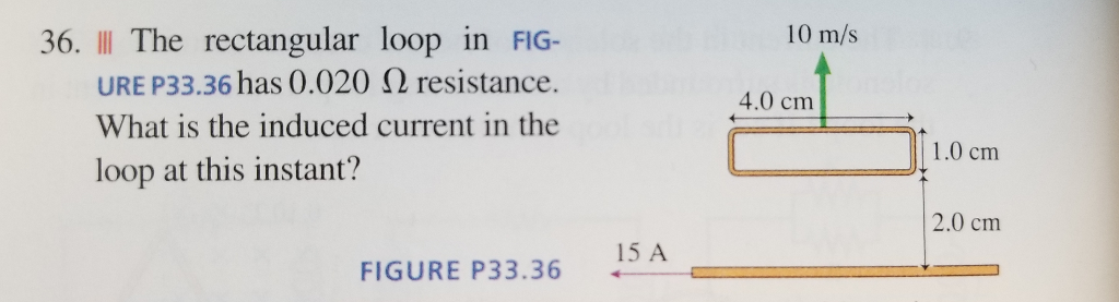 Solved The rectangular loop in FIGURE P33.36 has 0.020 Ohm | Chegg.com