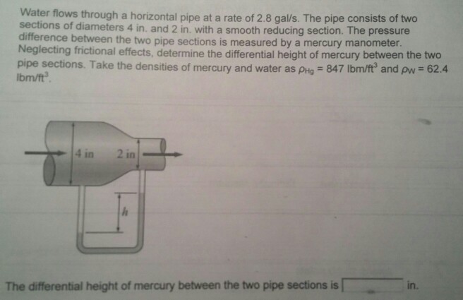 Solved Water flows through a horizontal pipe at a rate of | Chegg.com