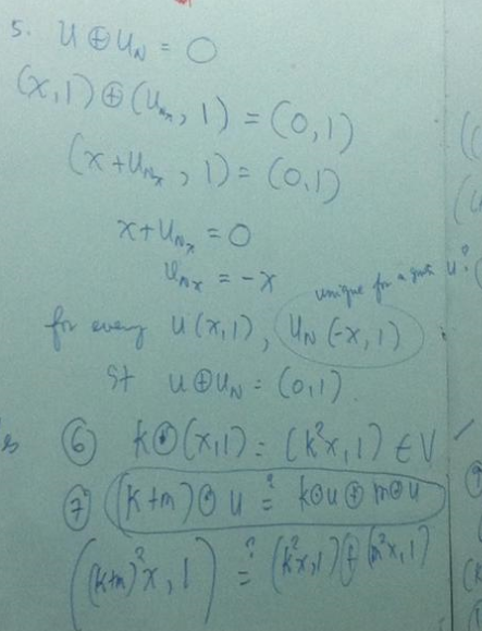 Solved LINEAR ALGEBRA ---VERIFY ALL 10 AXIOMS AND | Chegg.com