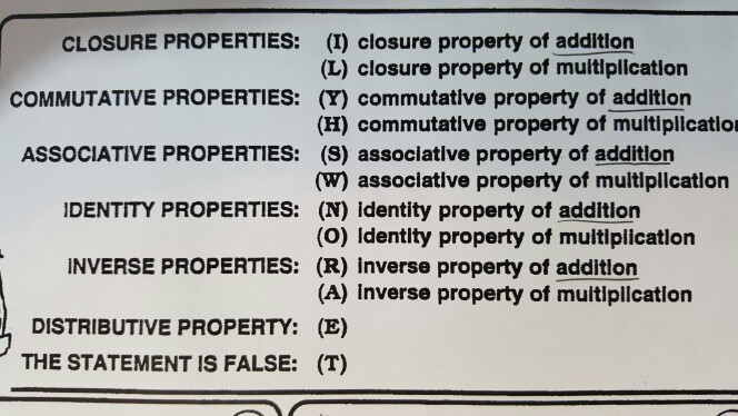Solved xy + 7 = yx + 7 What Property is this? | Chegg.com