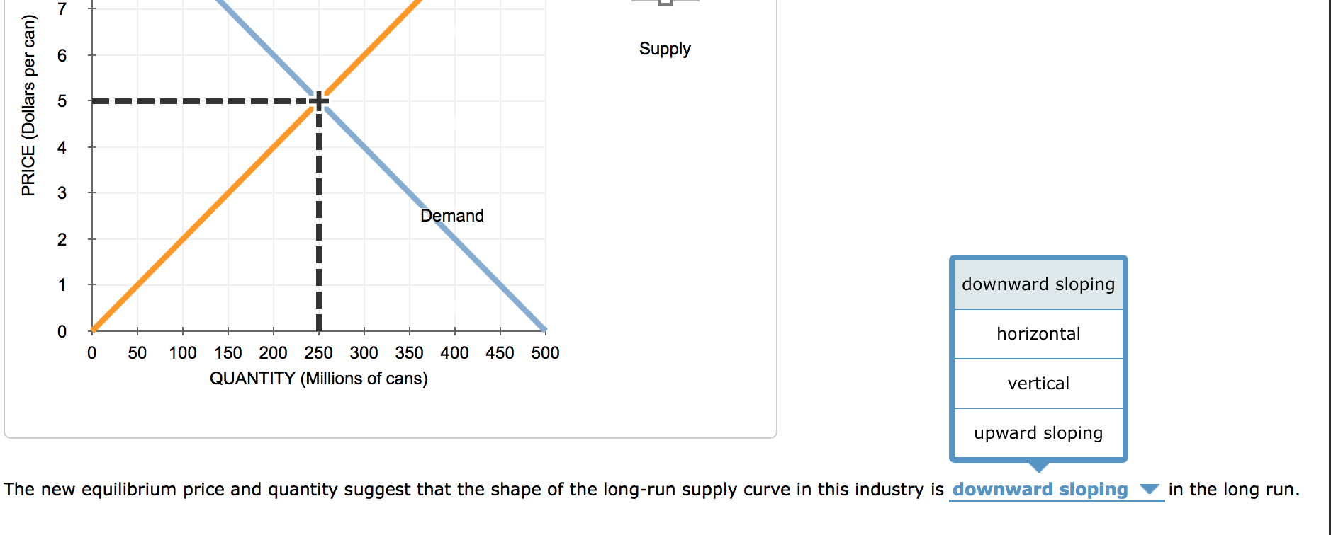Solved 8 Short Run And Long Run Effects Of A Shift In