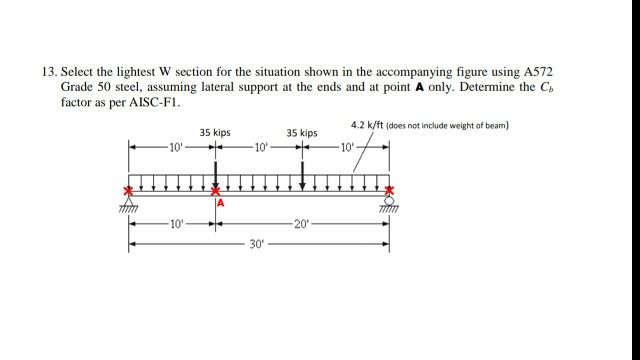 Solved 13. Select the lightest W section for the situation | Chegg.com