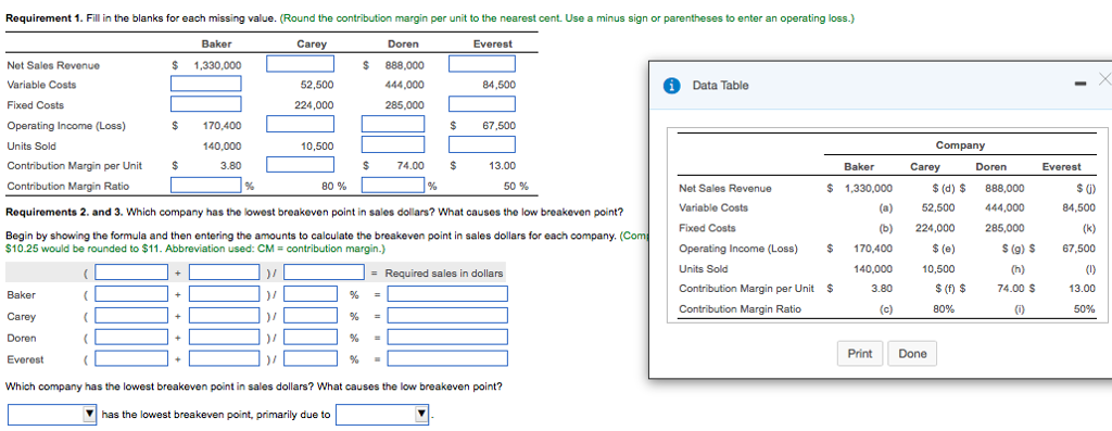 Solved Requirement 1. Fill in the blanks for each missing | Chegg.com