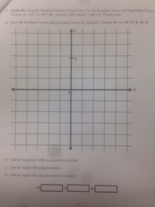 Solved Using the Graphical Method (Head-Tail). Try the | Chegg.com