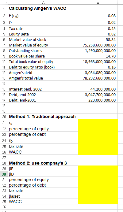 Calculating Amgen's WACC E (r_M) 0.08 r_f 0.02 Tax | Chegg.com