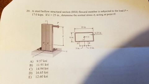 Solved A steel hollow structural section (HSS) flexural | Chegg.com