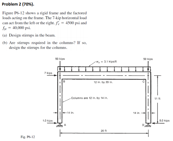 Solved Problem 2 (70%) Figure P6-12 shows a rigid frame and | Chegg.com