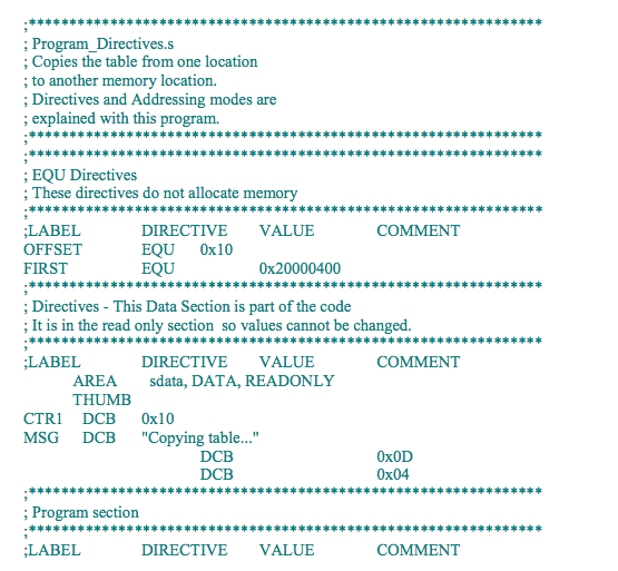 Solved 1. Manually calculate the results and write down the | Chegg.com