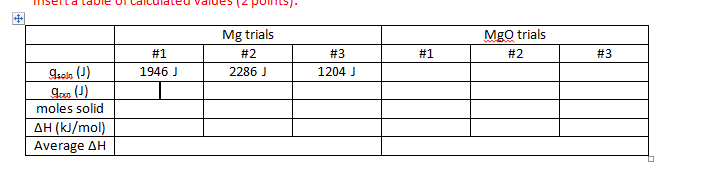 I need help setting up the | Chegg.com