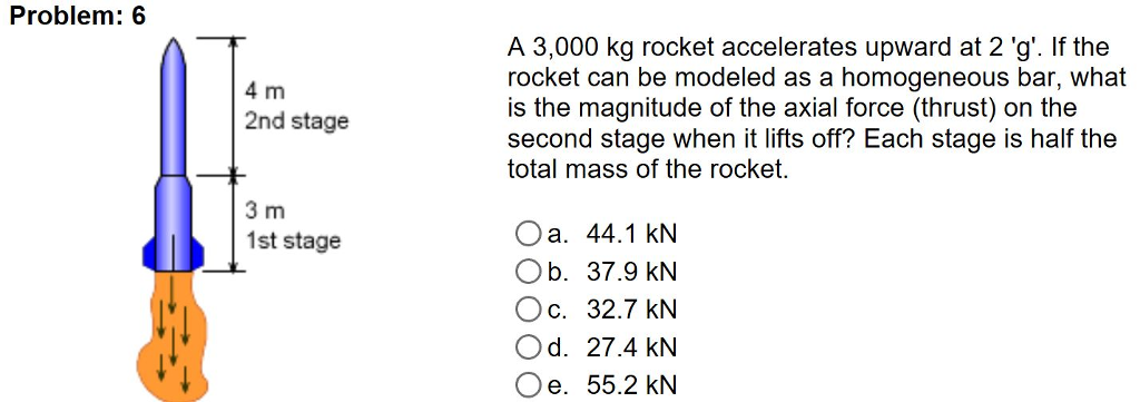 Solved Problem: 6 A 3,000 kg rocket accelerates upward at 2 | Chegg.com