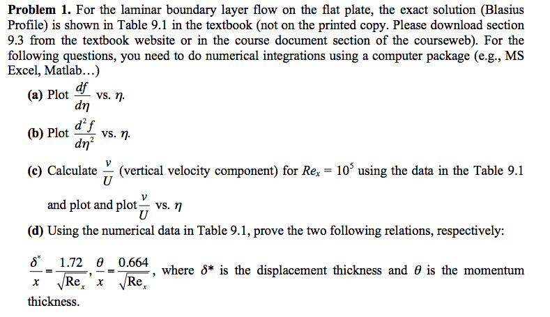 Solved For the laminar boundary layer flow on the flat | Chegg.com