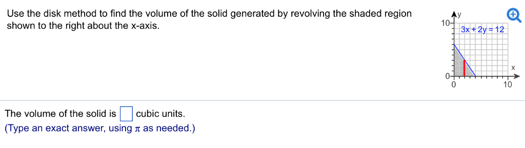 Solved Use the disk method to find the volume of the solid | Chegg.com
