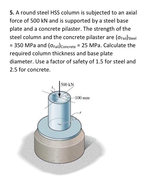 Solved A round steel HSS column is subjected to an axial | Chegg.com