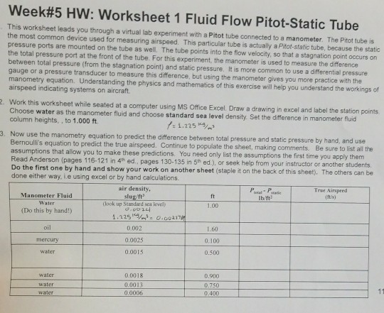 Solved Week#5 HW: Worksheet 1 Fluid Flow Pitot-Static Tube | Chegg.com