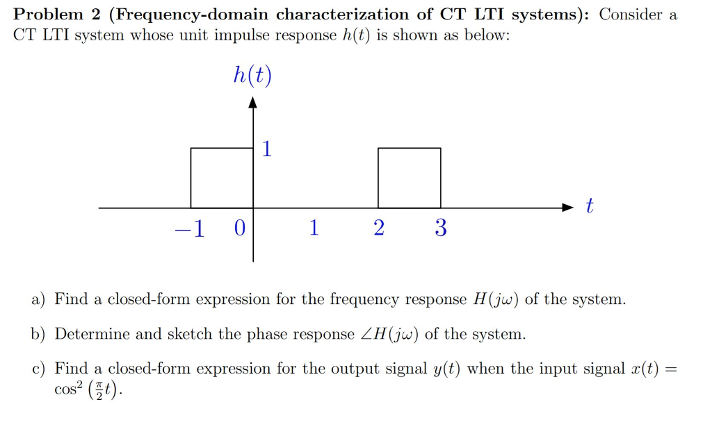 Solved Problem 2 (Frequency-domain characterization of CT | Chegg.com