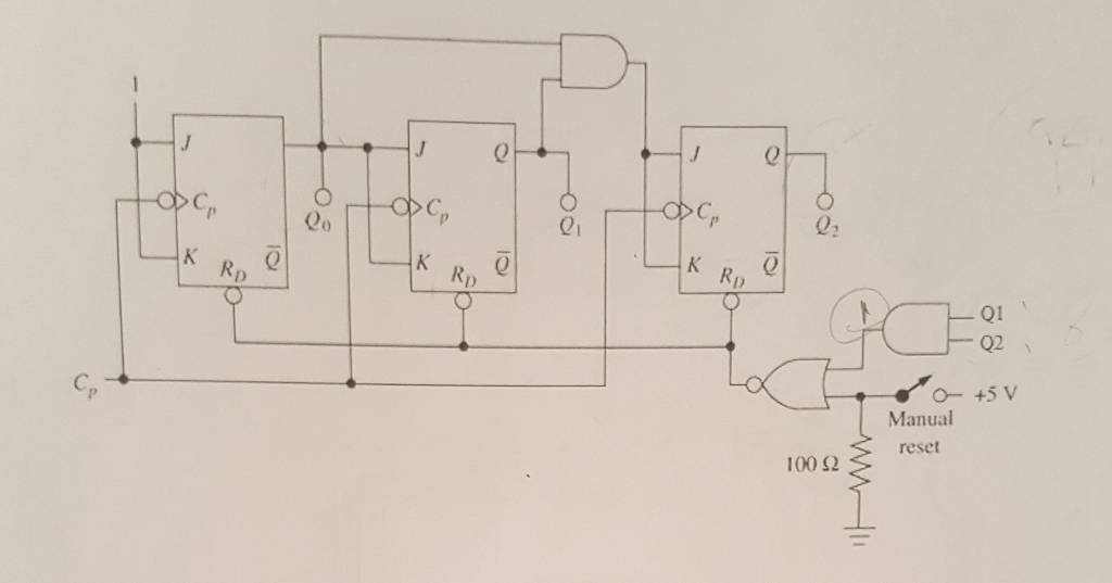 Solved Please determine the type of counter. Indicate it's | Chegg.com