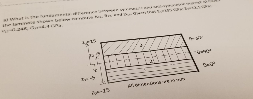 Solved a) what is the fundamental difference between | Chegg.com