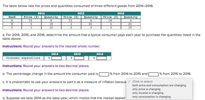 Solved The table below lists the prices and quantities | Chegg.com