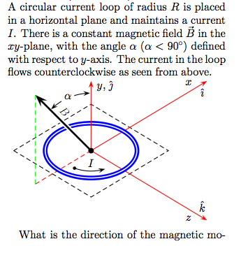 Solved A circular current loop of radius R is placed in a | Chegg.com