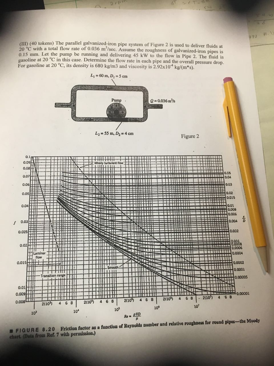 Solved The parallel galvanized-iron pipe system of Figure 2 | Chegg.com