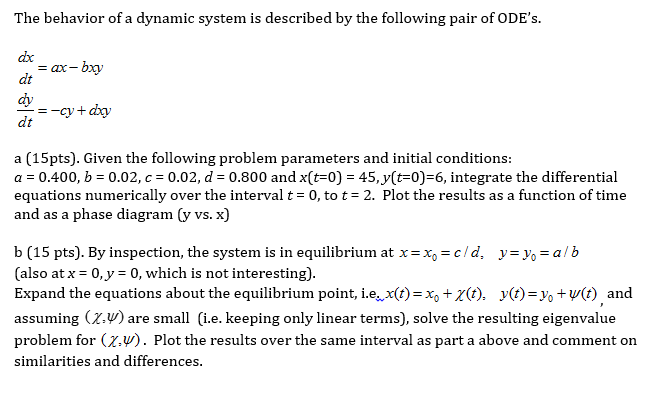 The behavior of a dynamic system is described by the | Chegg.com