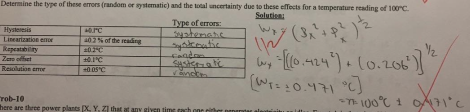 Solved Determine the type of these errors (random or | Chegg.com