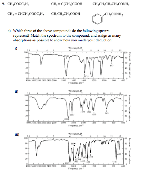 Solved 9. 2 15 CH, C (CH3)COOH CH3CH2CH2CH2CONH2 CH | Chegg.com