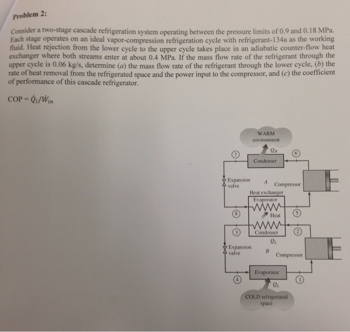 Solved problem 2: Consider a two-stage cascade refrigeration | Chegg.com