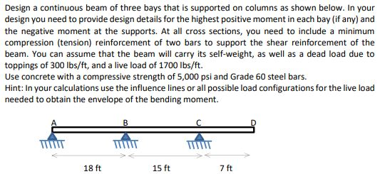 Solved Design a continuous beam of three bays that is | Chegg.com