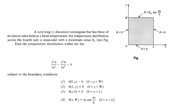 Solved A very long (z-direction) rectangular bar has three | Chegg.com