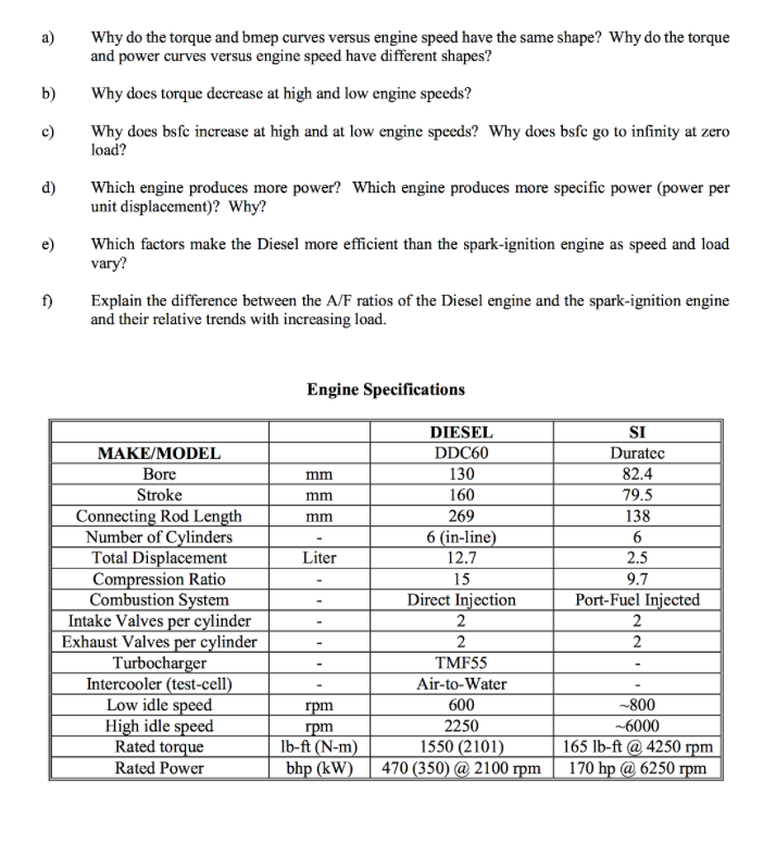 Solved a) Why do the torque and bmep curves versus engine | Chegg.com