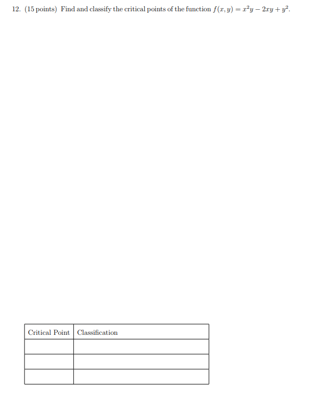 Solved 12. (15 points) Find and classify the critical points | Chegg.com
