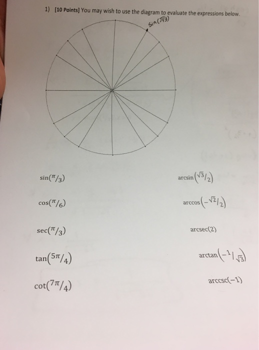 Solved You may wish to use the diagram to evaluate the | Chegg.com