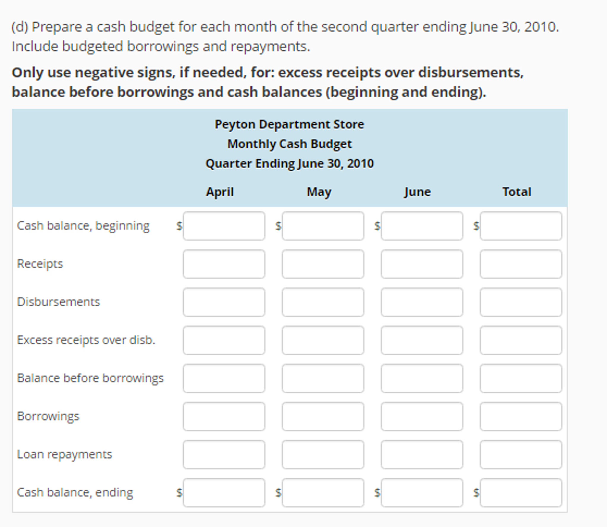 Solved Developing a Master Budget for a Merchandising | Chegg.com Solved Developing a Master Budget for a Merchandising | Chegg.com