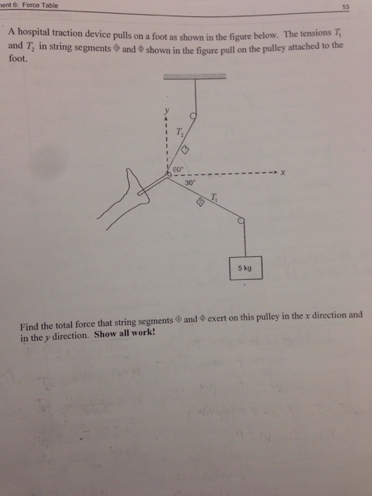 Solved A hospital traction device pulls on a foot in the | Chegg.com