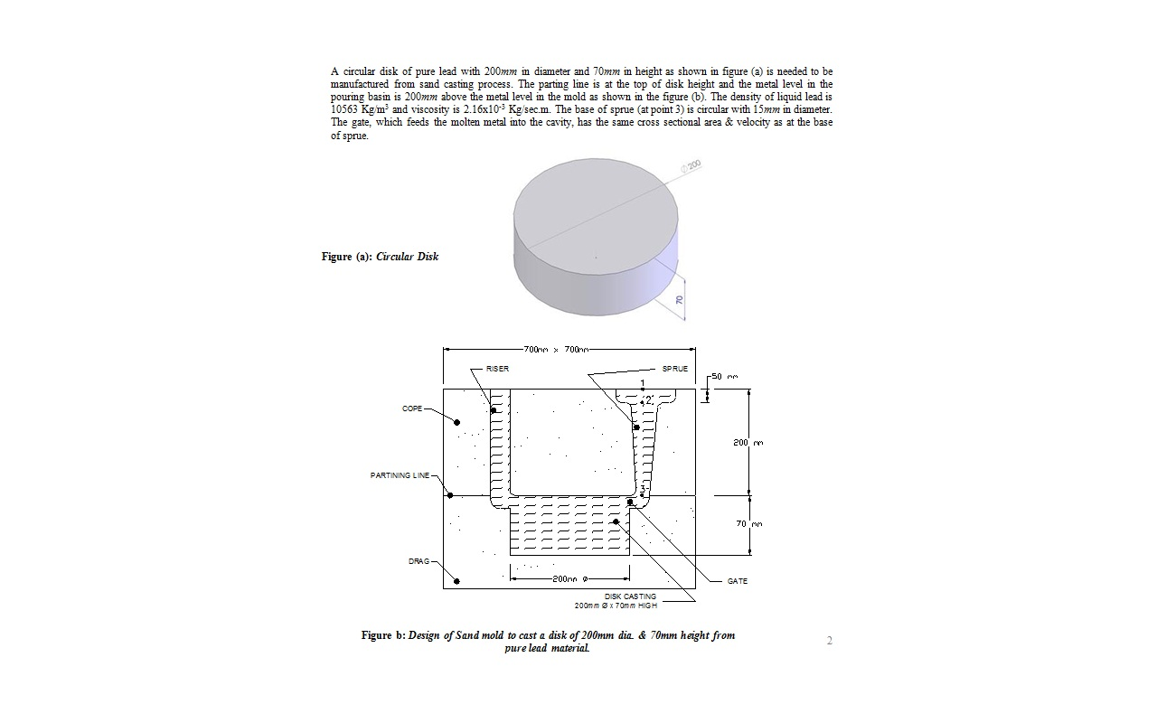 Calculate the diameter of sprue at point 2 in | Chegg.com