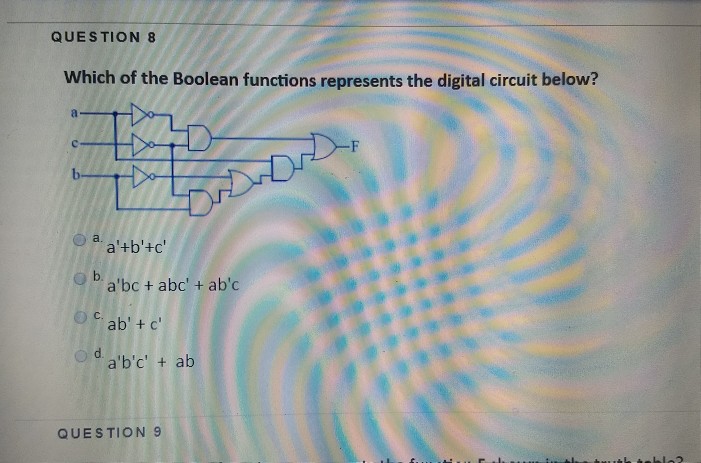 Solved QUESTION 8 Which of the Boolean functions represents | Chegg.com