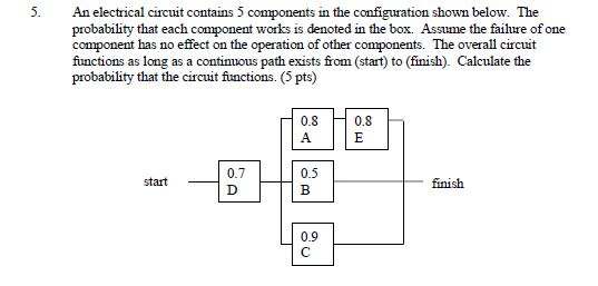 Solved An electrical circuit contains 5 components in the | Chegg.com