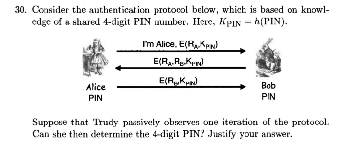 Solved 30. Consider the authentication protocol below, which | Chegg.com