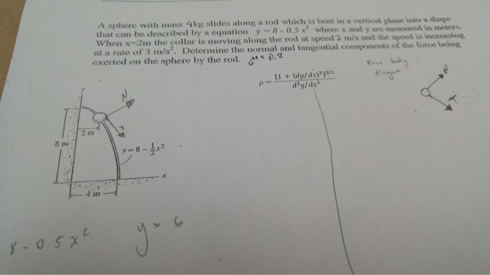 Solved A sphere with mass 4kg slides along a rod which is | Chegg.com