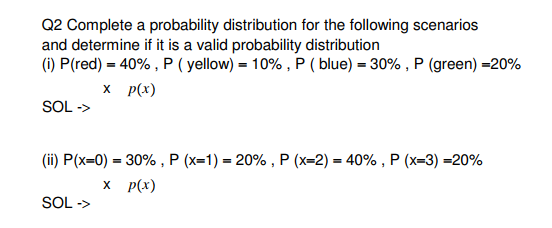 Solved Complete a probability distribution for the following | Chegg.com
