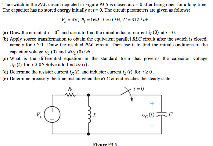 Solved The switch in the RLC circuit depicted in Figure | Chegg.com