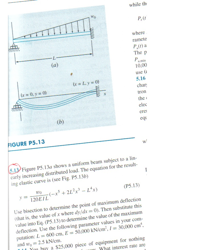 Solved Figure P5.13a shows a uniform beam subject to a | Chegg.com