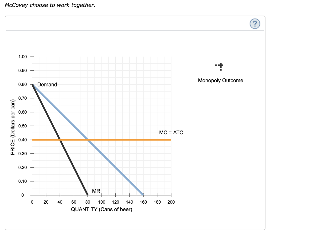Solved Mays and McCovey are beer-brewing companies that | Chegg.com